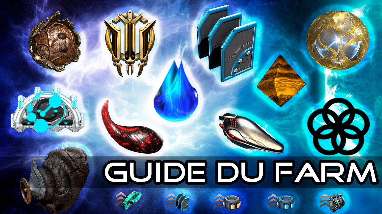 Guide du Farm (Affinité, Kuva, Endo, Reliques, Duviri, et +) | Warframe ...