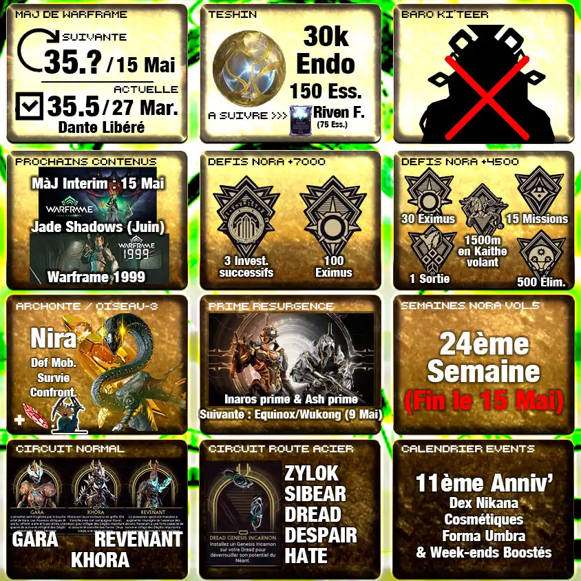 Actualités Warframe de la Semaine ! Quoi de beau du 6 Mai au 12 Mai ...
